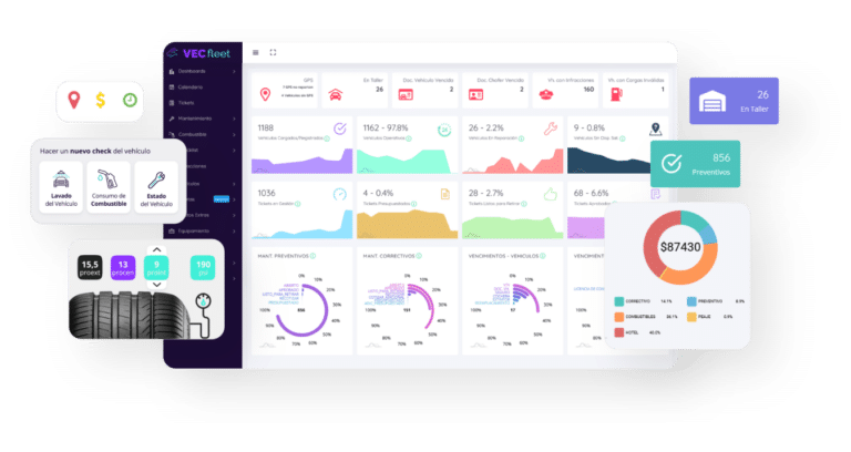 Software de Gestión de Flotas Vehiculares | VEC Fleet